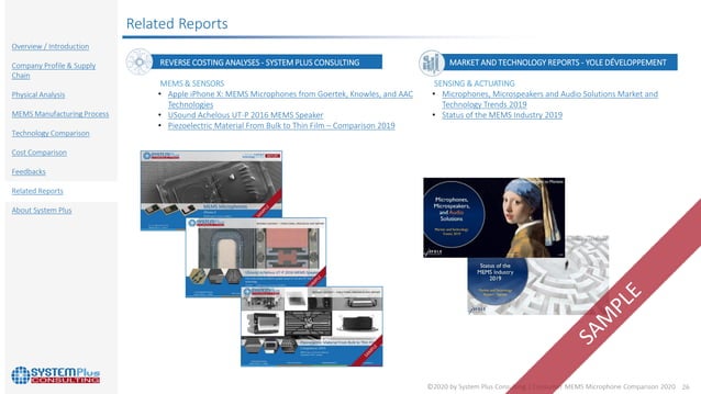 Consumer MEMS Microphones Comparison 2020 | PDF | Smartphones | Consumer Electronics