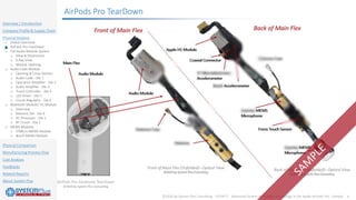 Advanced System-in-Package Technology in Apple’s AirPods Pro | PDF