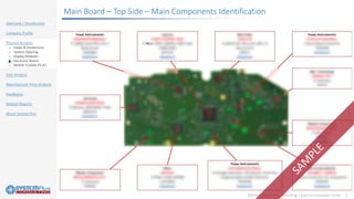 Audi-Bosch FPK Generation 2 Instrument Cluster | PDF
