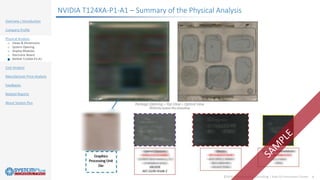 Audi-Bosch FPK Generation 2 Instrument Cluster | PDF