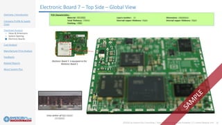 Tesla Model 3 Driver-Assist Autopilot Control Module Unit | PDF