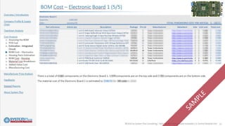 Tesla Model 3 Driver-Assist Autopilot Control Module Unit | PDF