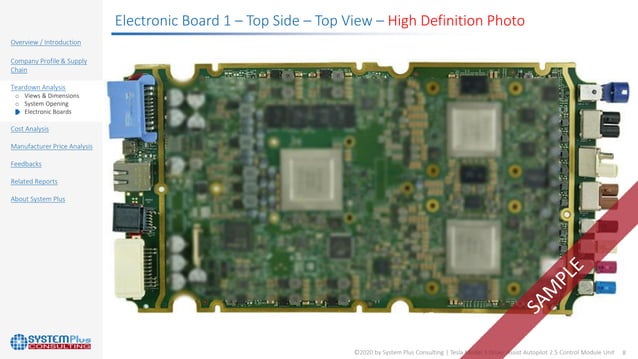 Tesla Model 3 Driver-Assist Autopilot Control Module Unit | PDF