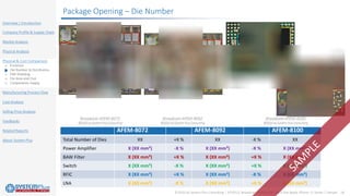 Broadcom AFEM-8100 System-in-Package in the Apple iPhone 11 Series | PPT