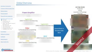 Broadcom AFEM-8100 System-in-Package in the Apple iPhone 11 Series | PPT