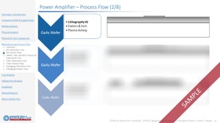 Broadcom AFEM-8100 System-in-Package in the Apple iPhone 11 Series | PPT