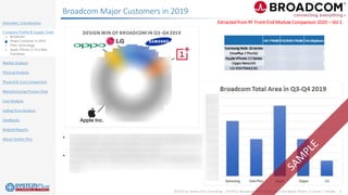 Broadcom AFEM-8100 System-in-Package in the Apple iPhone 11 Series | PPT