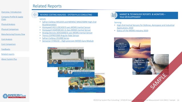 Sensonor STIM318 Inertial Measurement Unit (IMU) | PDF