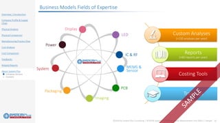 Sensonor STIM318 Inertial Measurement Unit (IMU) | PDF