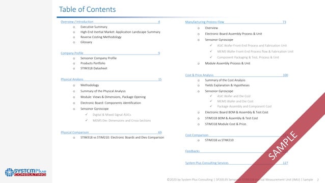 Sensonor STIM318 Inertial Measurement Unit (IMU) | PDF