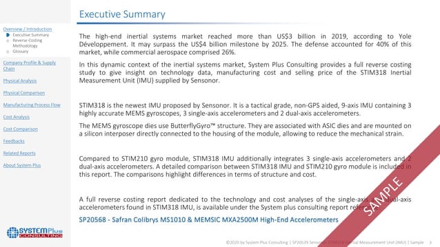 Sensonor STIM318 Inertial Measurement Unit (IMU) | PDF
