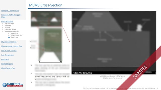 Sensonor STIM318 Inertial Measurement Unit (IMU) | PDF