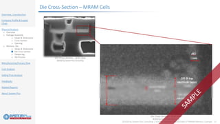 Everspin EMD3D256M STTMRAM Memory | PPT