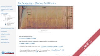 Everspin EMD3D256M STTMRAM Memory | PPT