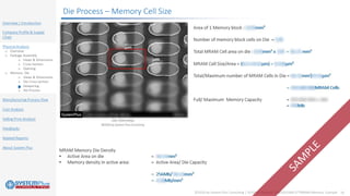 Everspin EMD3D256M STTMRAM Memory | PPT