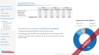 Everspin EMD3D256M STTMRAM Memory | PPT