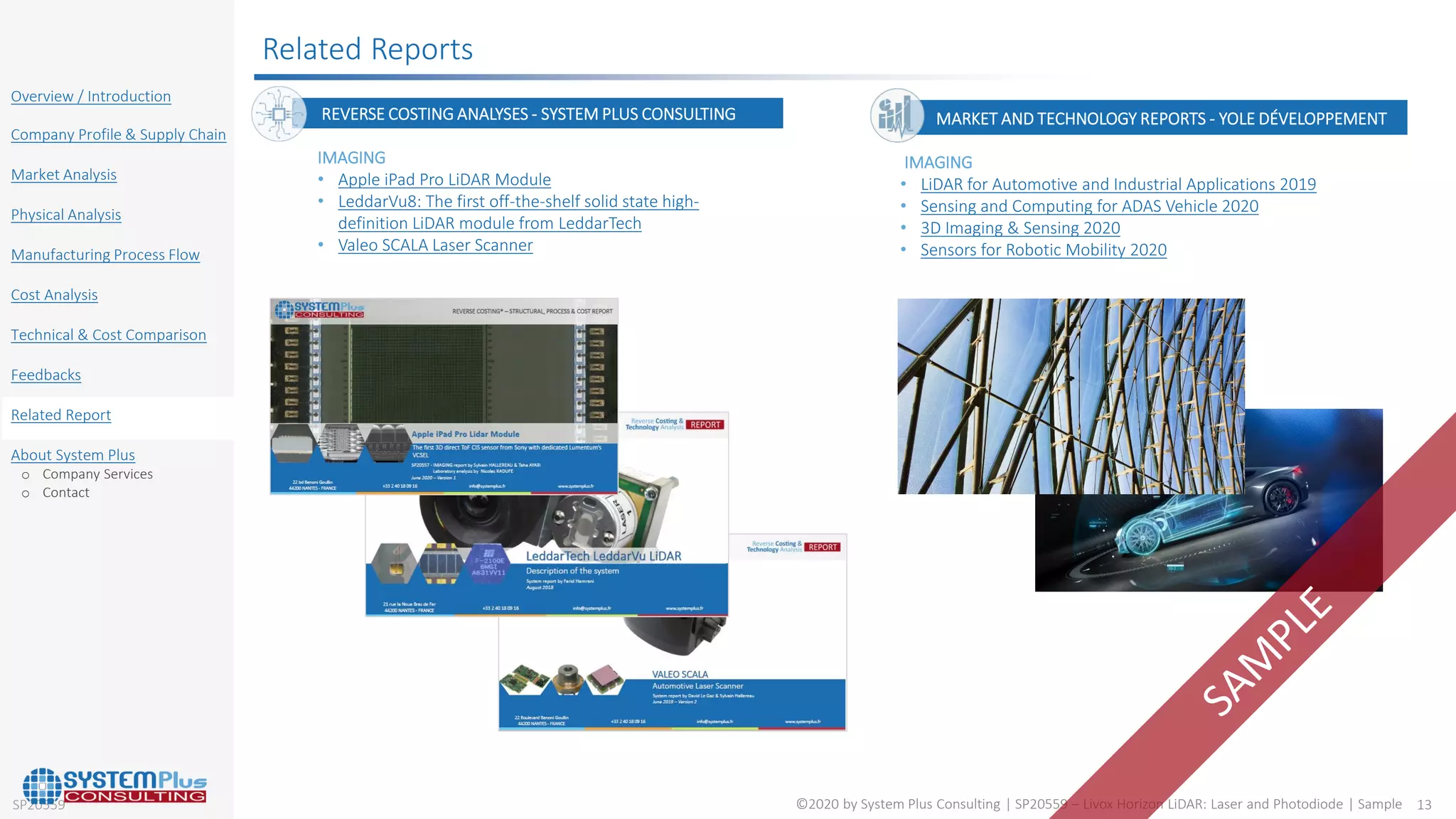 Hamamatsu Photodiode and Laser in Livox’s Horizon LiDAR | PDF