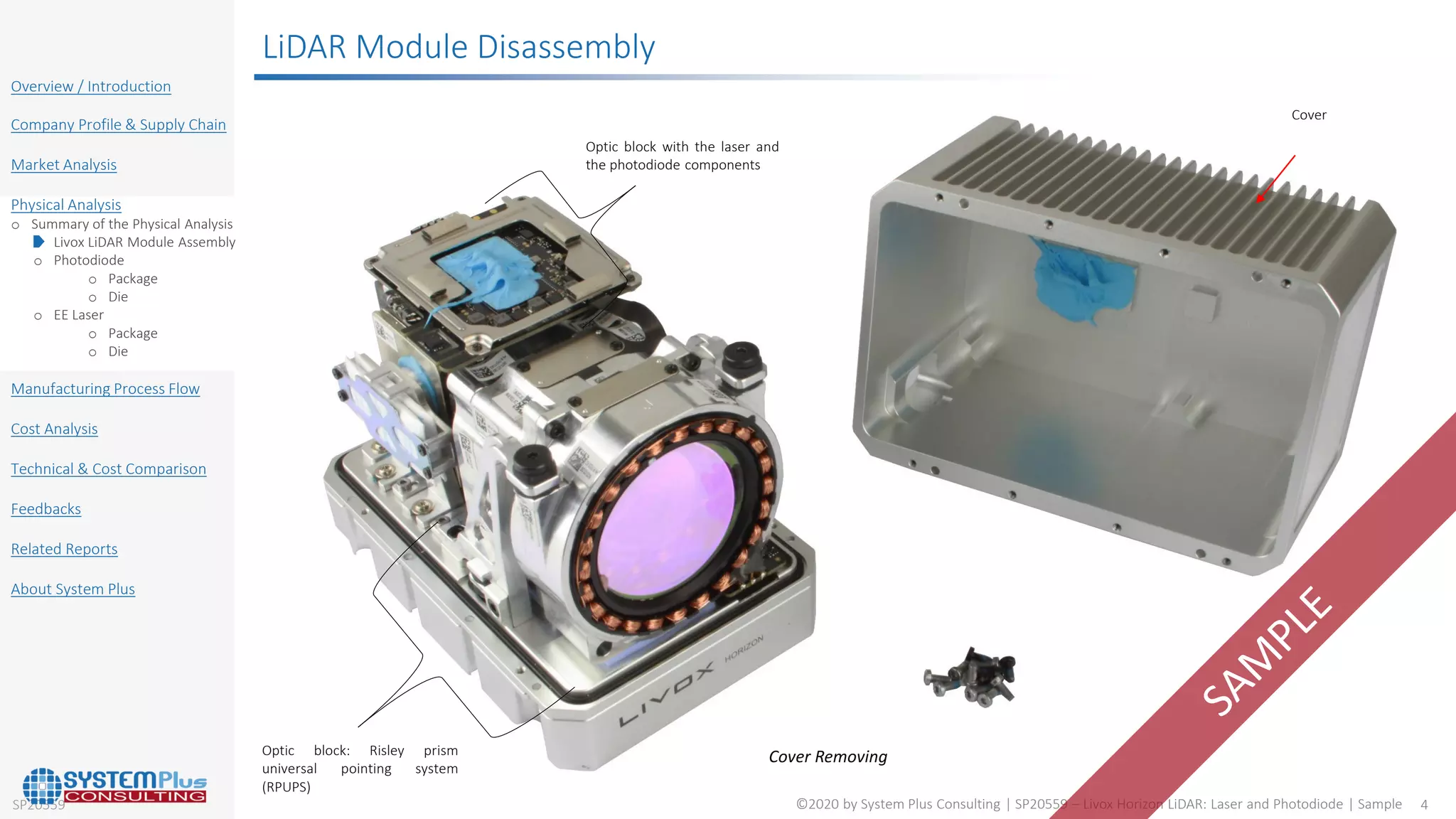 Hamamatsu Photodiode and Laser in Livox’s Horizon LiDAR | PDF