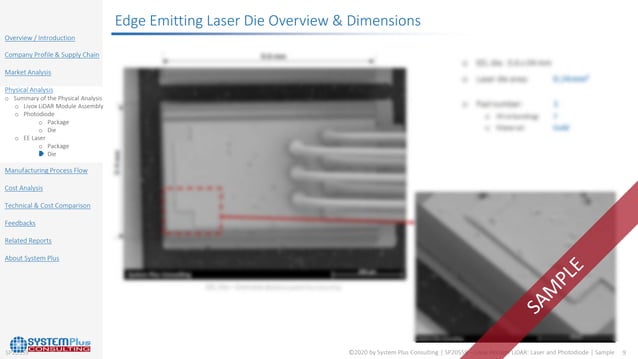 Hamamatsu Photodiode and Laser in Livox’s Horizon LiDAR | PDF | Cameras and Camcorders ...