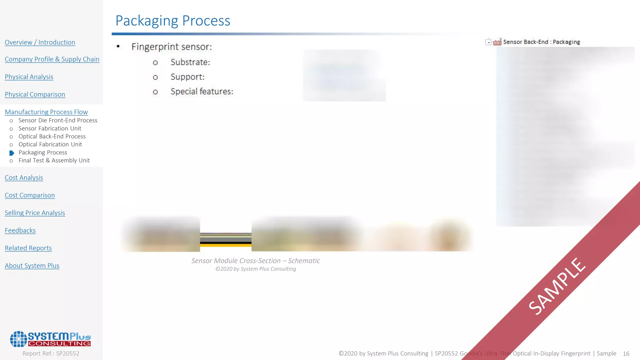 Goodix’s Ultra-Thin Optical In-Display Fingerprint | PPT