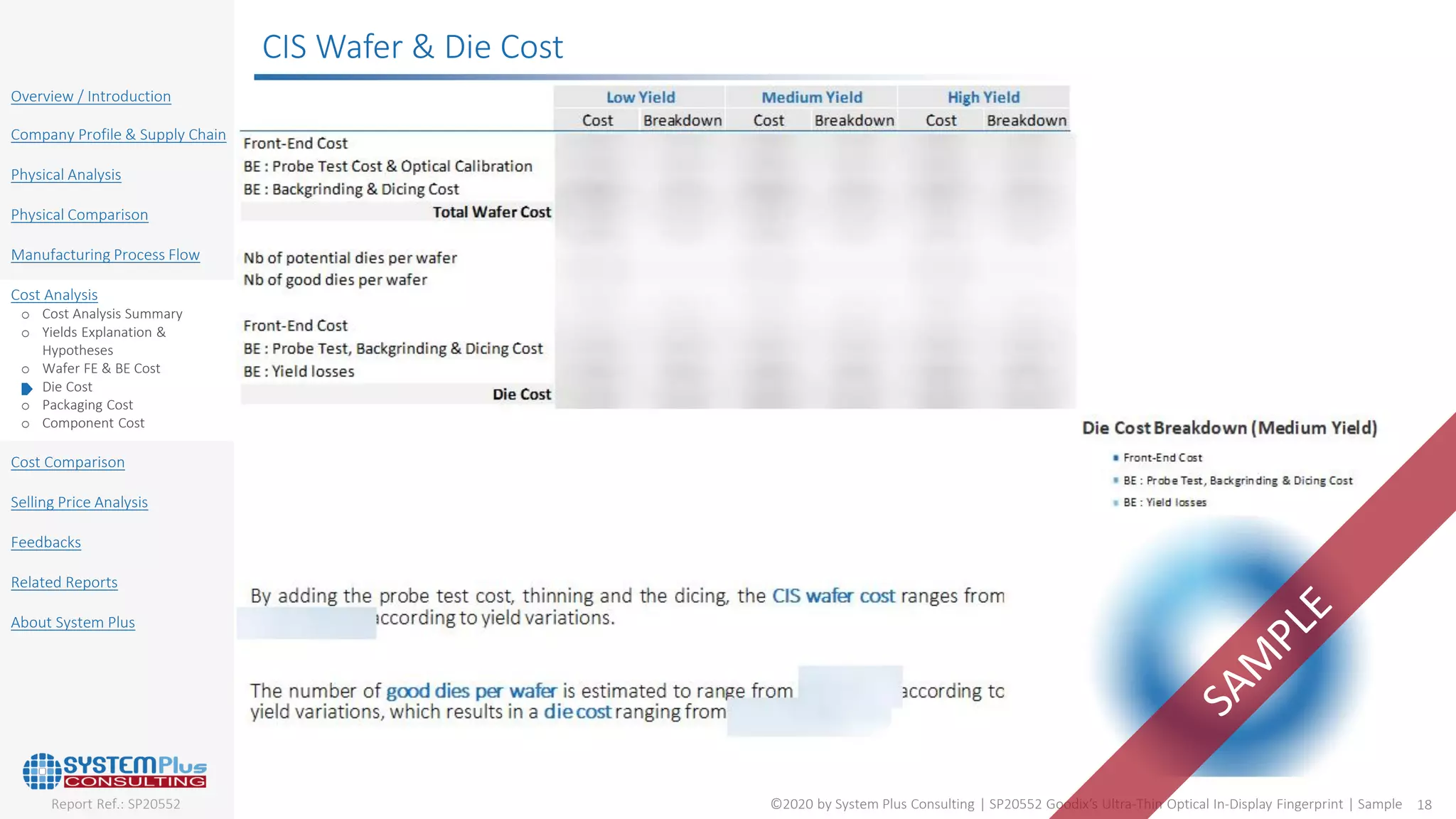Goodix’s Ultra-Thin Optical In-Display Fingerprint | PPT