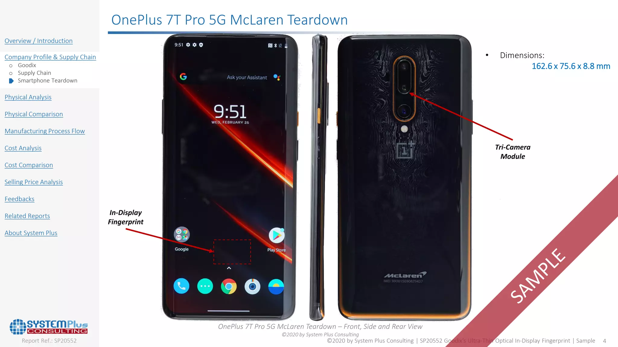 Goodix’s Ultra-Thin Optical In-Display Fingerprint | PPT