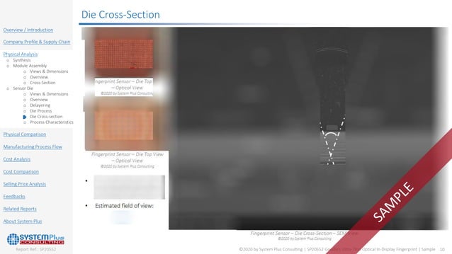 Goodix’s Ultra-Thin Optical In-Display Fingerprint | PPT