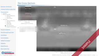 Goodix’s Ultra-Thin Optical In-Display Fingerprint | PPT