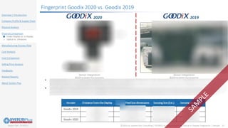 Goodix’s Ultra-Thin Optical In-Display Fingerprint | PPT