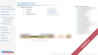 Goodix’s Ultra-Thin Optical In-Display Fingerprint | PPT