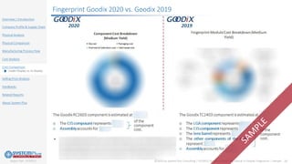 Goodix’s Ultra-Thin Optical In-Display Fingerprint | PPT