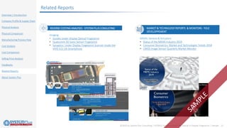 Goodix’s Ultra-Thin Optical In-Display Fingerprint | PPT
