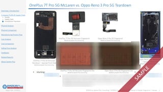 Goodix’s Ultra-Thin Optical In-Display Fingerprint | PPT