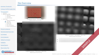 Goodix’s Ultra-Thin Optical In-Display Fingerprint | PPT