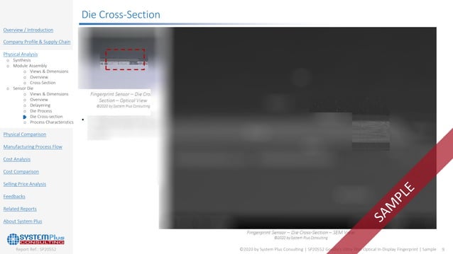 Goodix’s Ultra-Thin Optical In-Display Fingerprint | PPT