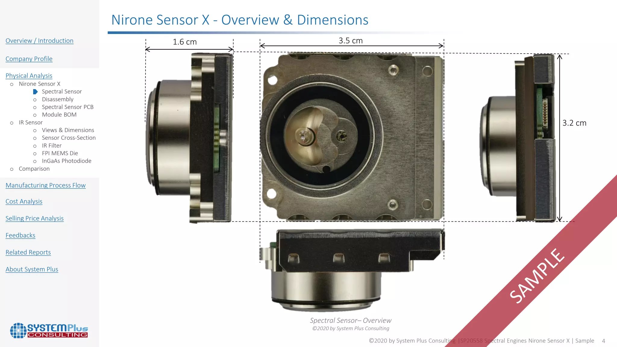 Spectral Engines Nirone Sensor X | PDF