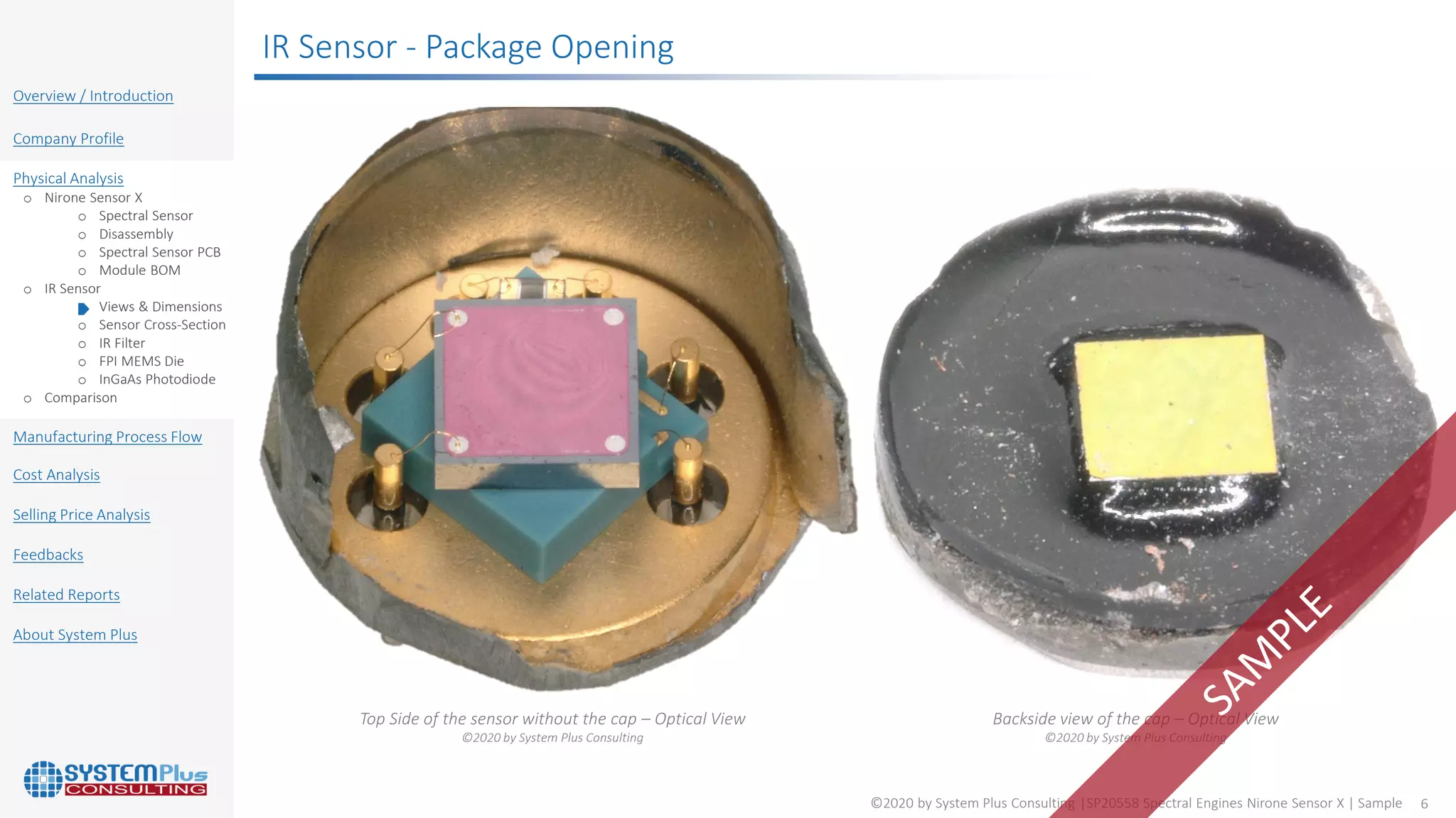 Spectral Engines Nirone Sensor X | PDF