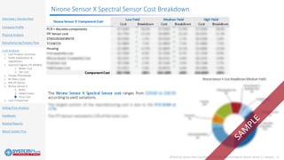 Spectral Engines Nirone Sensor X | PDF