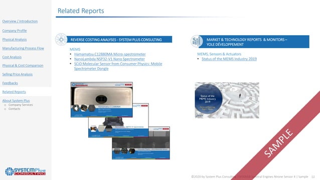 Spectral Engines Nirone Sensor X | PDF