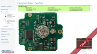 Spectral Engines Nirone Sensor X | PDF