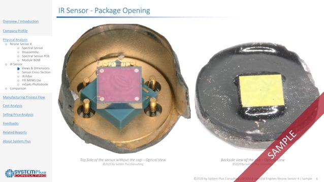 Spectral Engines Nirone Sensor X | PDF