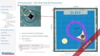 Spectral Engines Nirone Sensor X | PDF