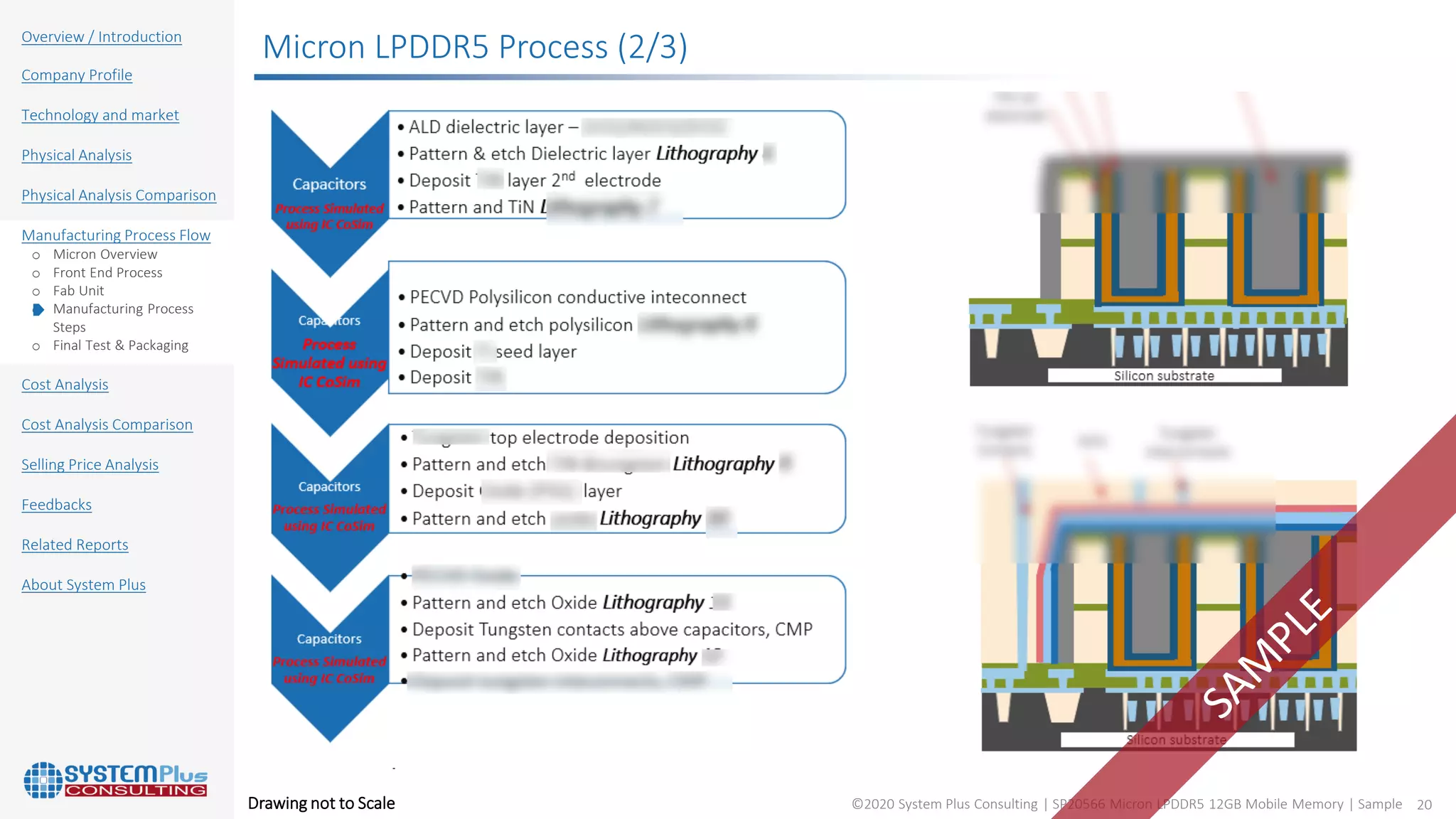 Micron LPDDR5 12GB Mobile Memory | PDF
