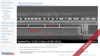 Micron LPDDR5 12GB Mobile Memory | PDF