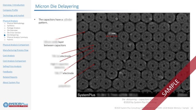 Micron LPDDR5 12GB Mobile Memory | PDF