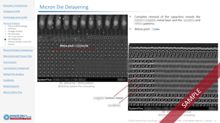 Micron LPDDR5 12GB Mobile Memory | PDF