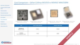 Safran Colibrys MS1010 and MEMSIC MXA2500M High-End Accelerometers | PDF