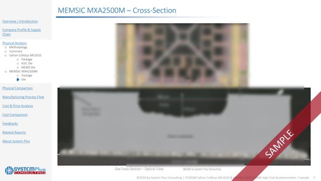 Safran Colibrys MS1010 and MEMSIC MXA2500M High-End Accelerometers | PDF