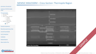 Safran Colibrys MS1010 and MEMSIC MXA2500M High-End Accelerometers | PDF