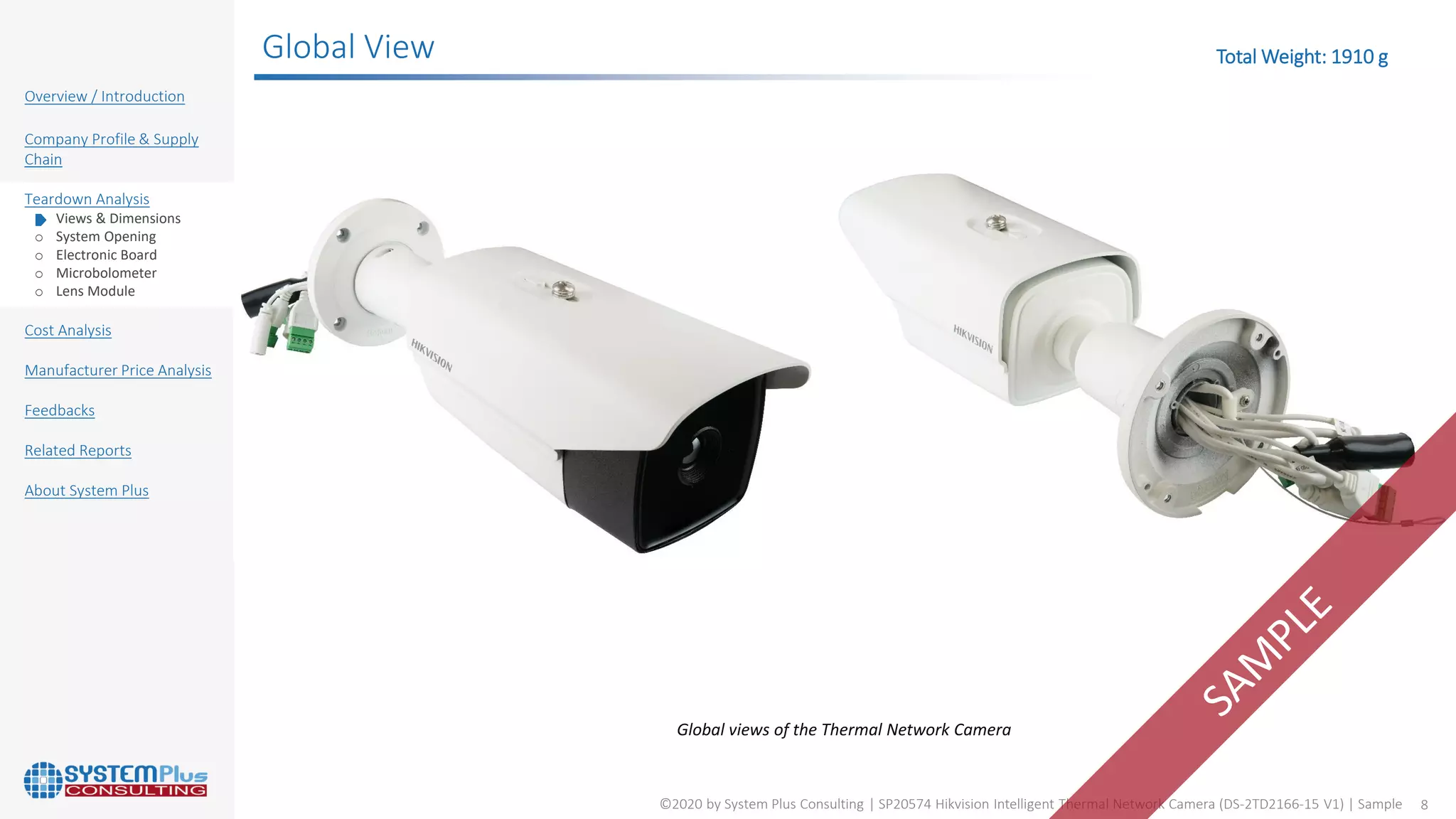 Hikvision Intelligent Thermal Network Camera (DS-2TD2166-15 V1) | PDF